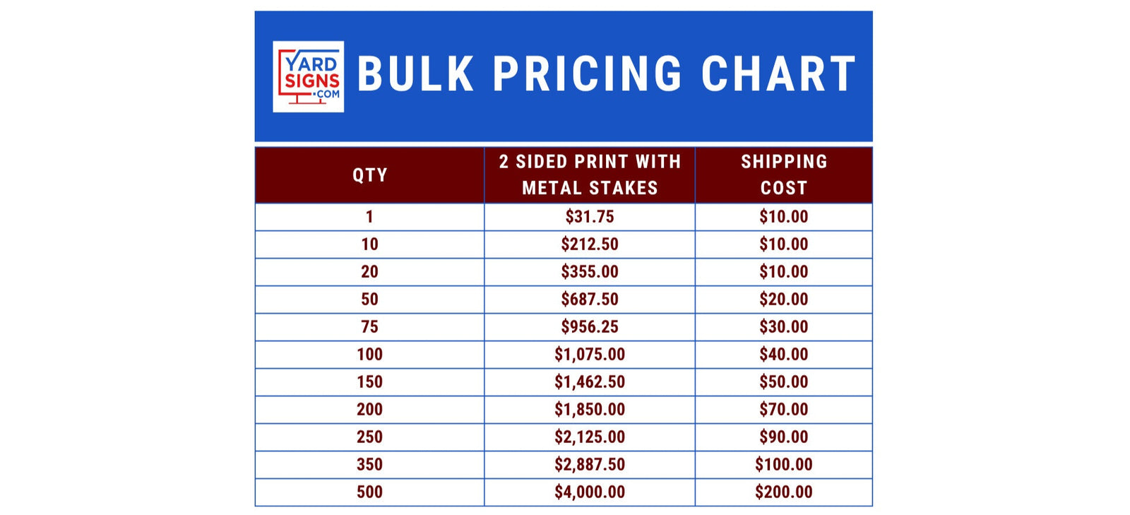 Click Here to Order!