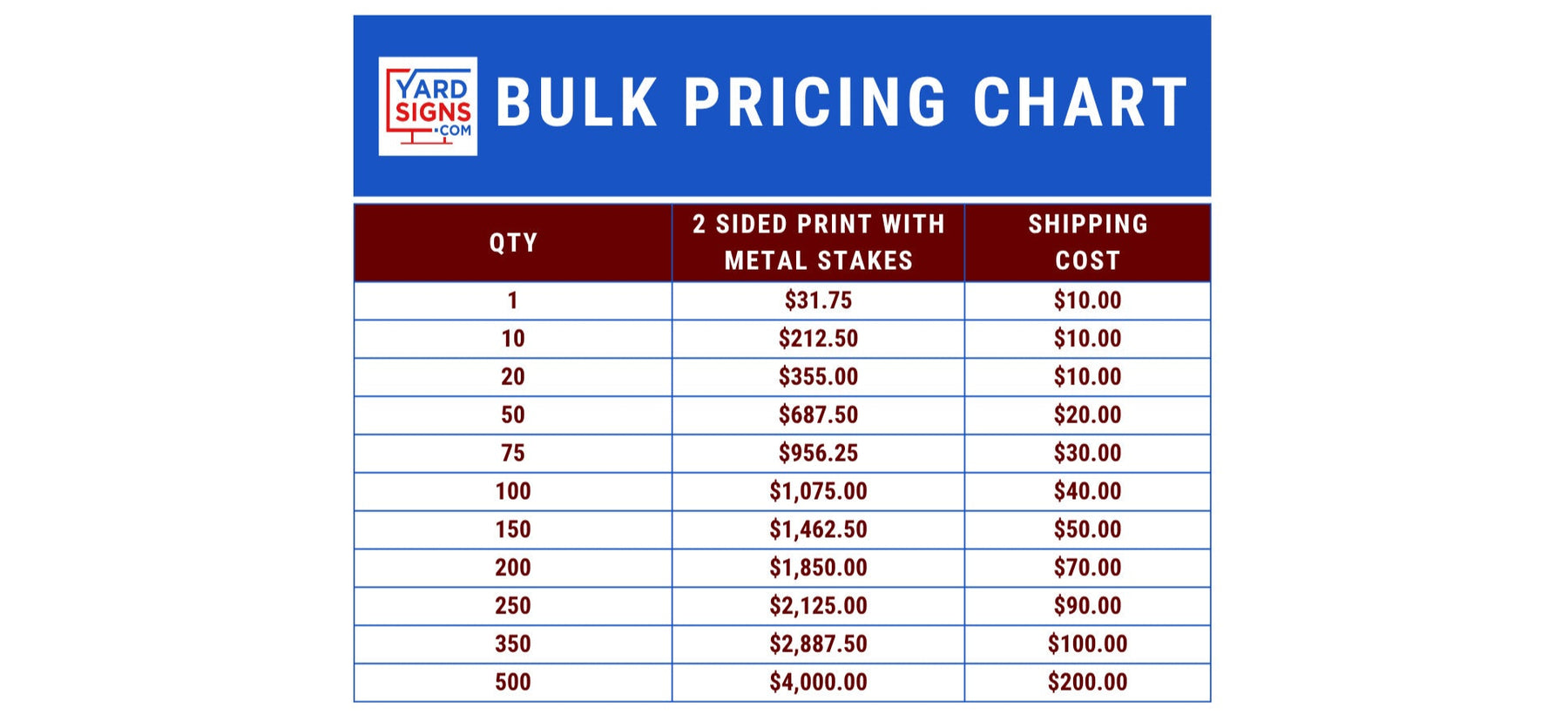 Click Here to Order!